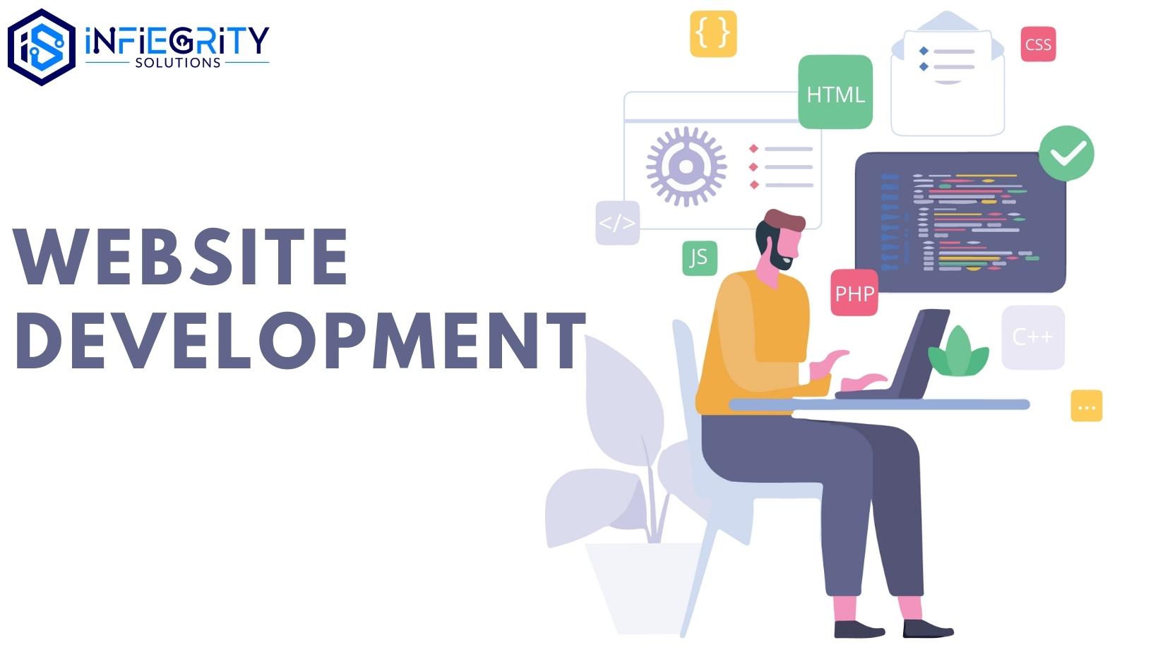 Importance Of Website Design and Development